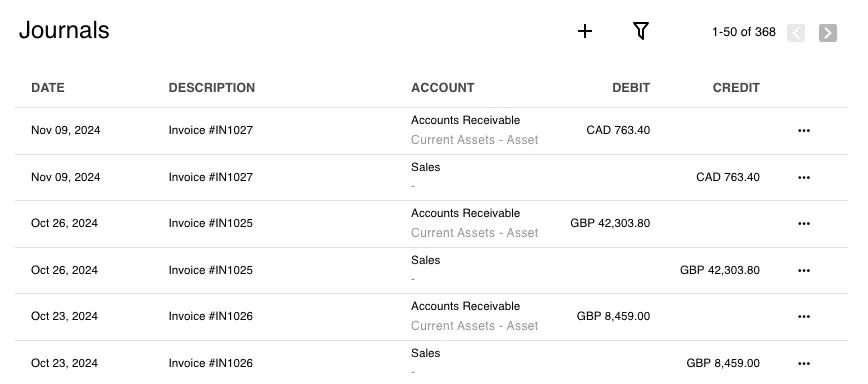 Best Bookkeeping Software 2025 - Automated & Tax-Ready